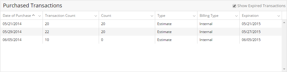 Help-TransactionDetail